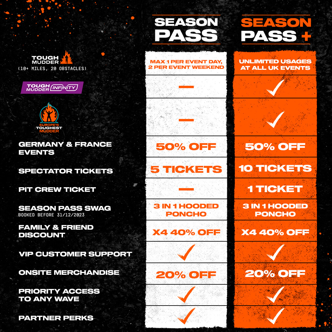 Choose A Season Pass - Tough Mudder UK